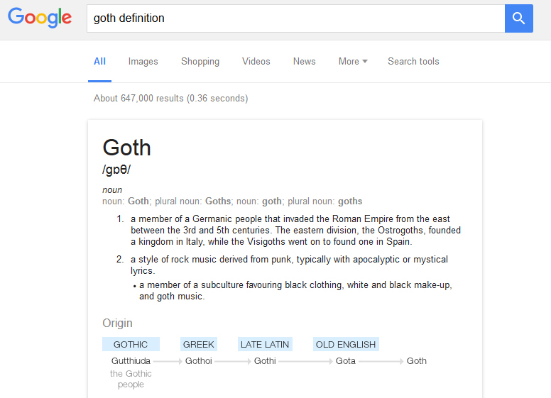 Is it really just a phase? – Goth – Just a Phase?